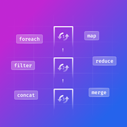 Understanding Array Methods In Javascript By Building Them From Scratch