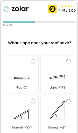 Customer Stories | Heyflow