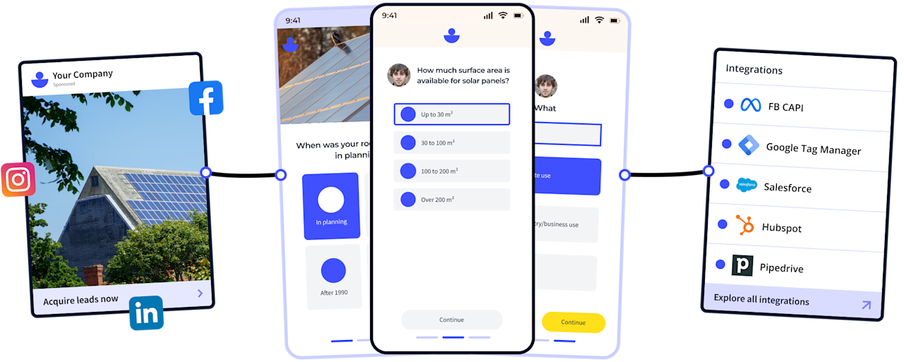 Solar lead gen flows to energize your campaigns | Heyflow