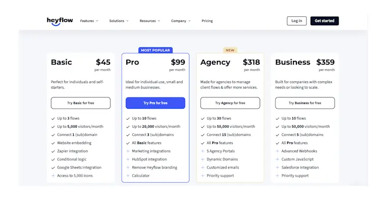 7 Outgrow alternatives to boost your conversions | Heyflow