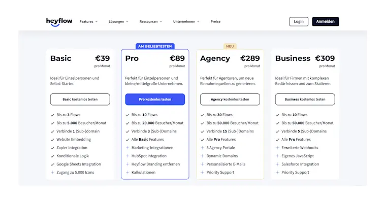 7 Outgrow-Alternativen zur Steigerung deiner Conversions | Heyflow