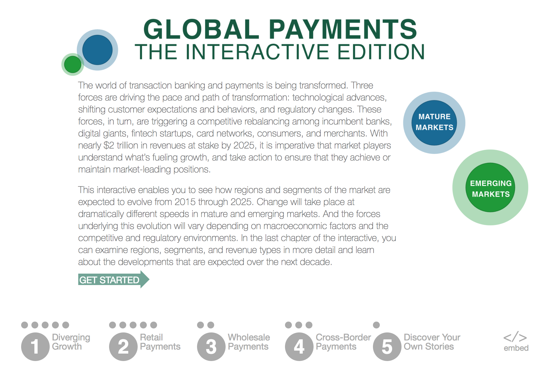 Zac Ioannidis / Selected Works