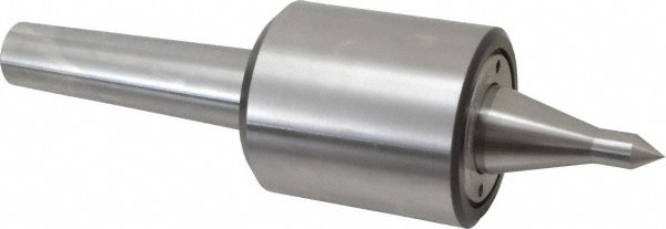 Types of Lathe Centers: A Complete Guide - MSC Industrial Supply