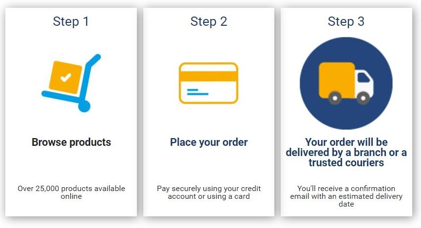 Delivery for Online Orders | City Plumbing