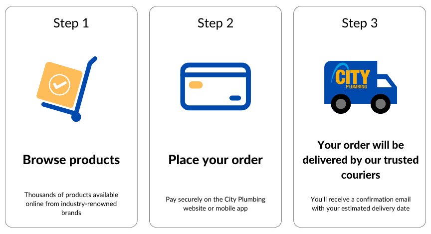Delivery for Online Orders | City Plumbing