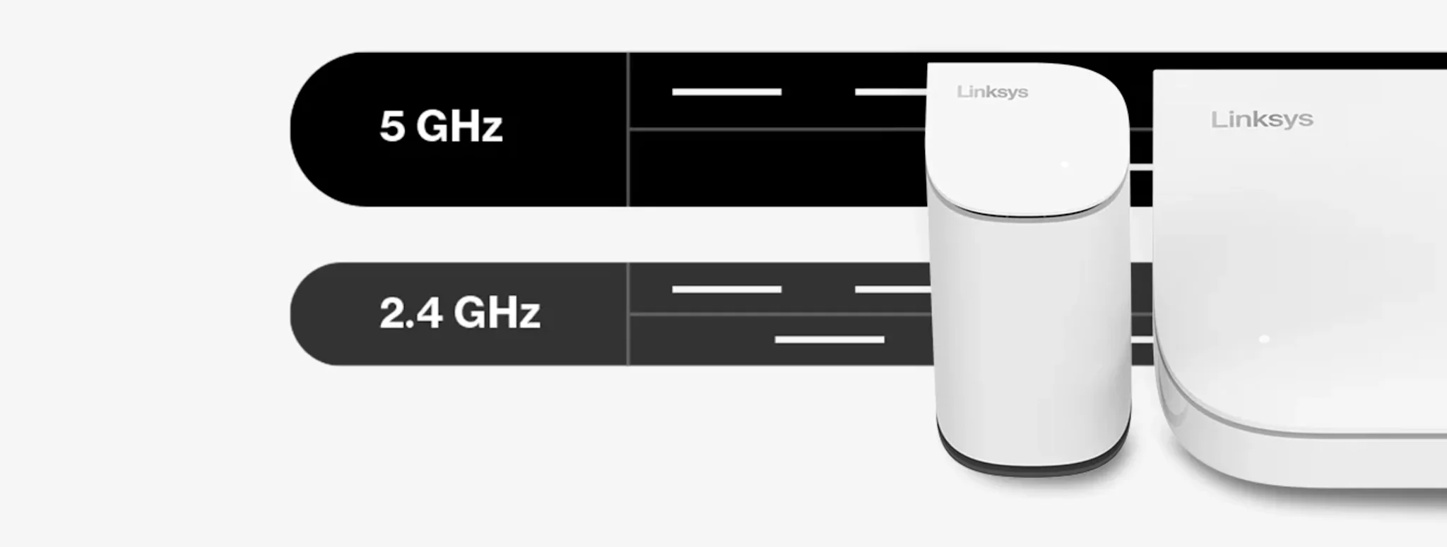Linksys Mesh WiFi: A 2026 Buyer's Guide & Review