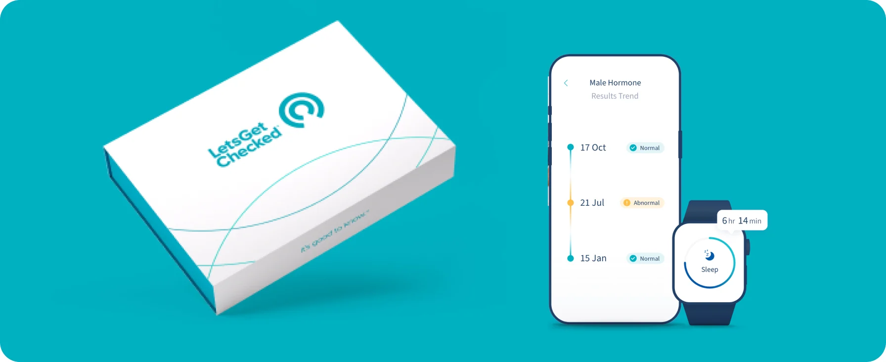 Living DNA Review 2025: Is It the Best Ancestry Test?