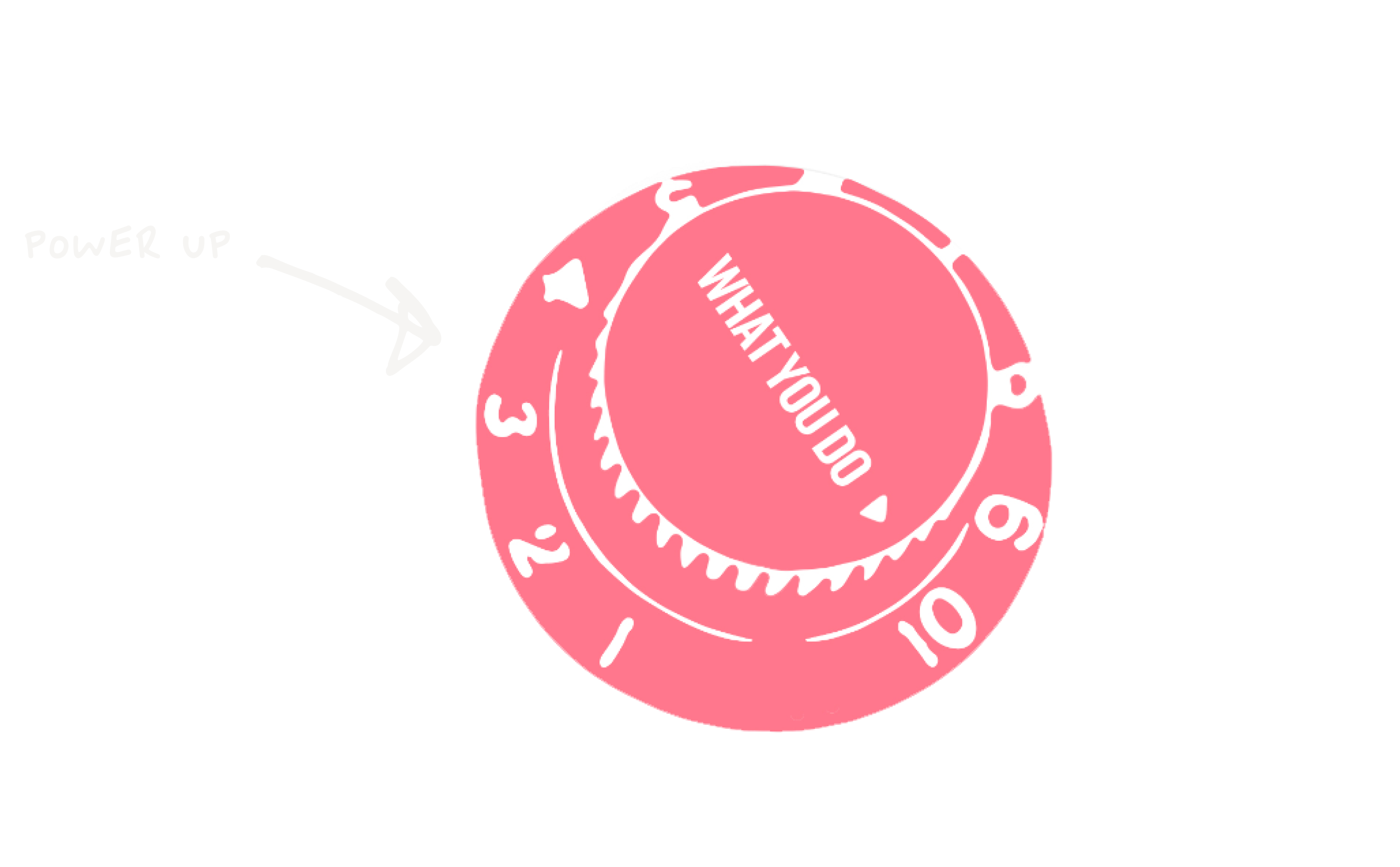 Mettle by NatWest | Mettle