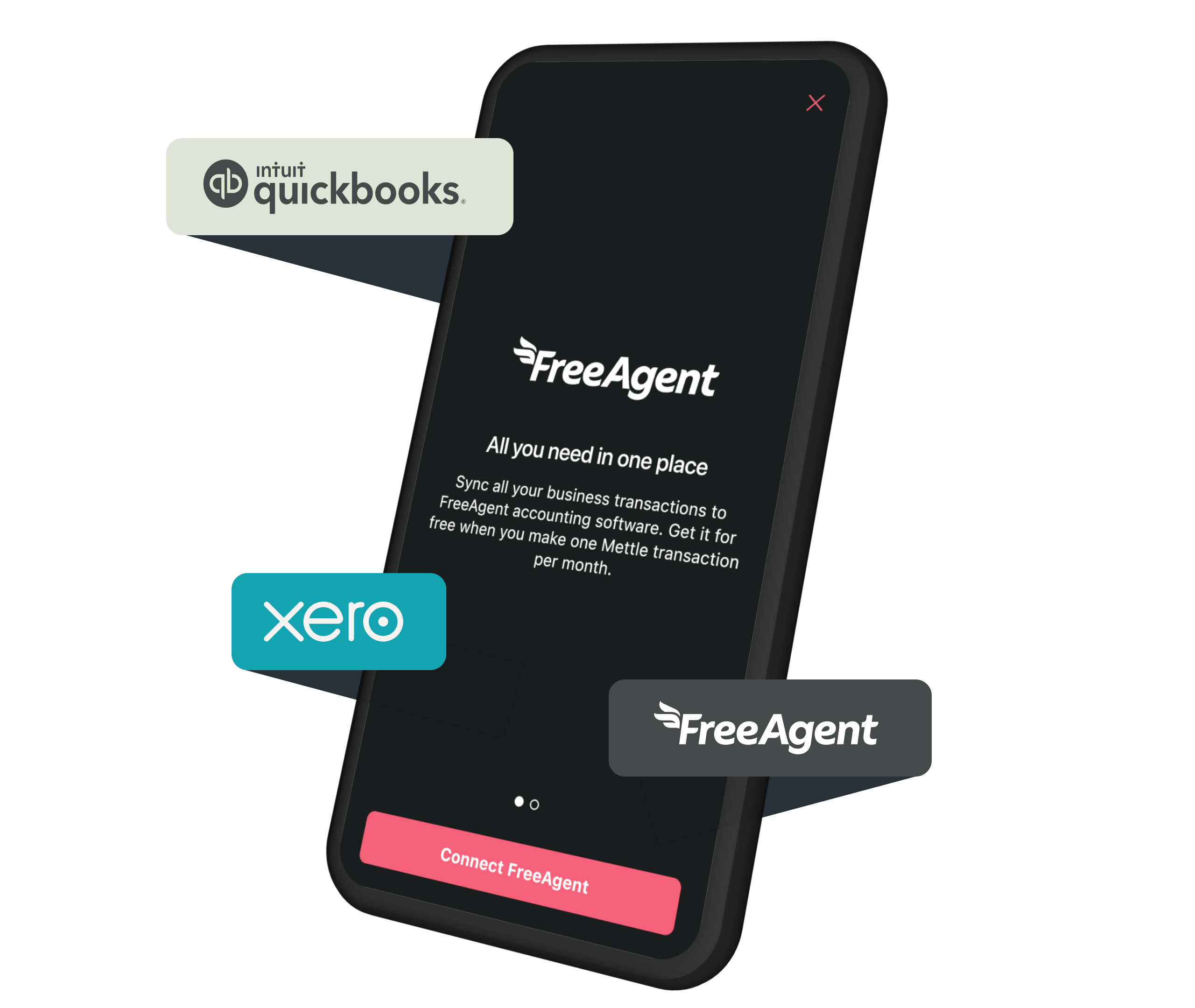 Mettle by NatWest | Mettle