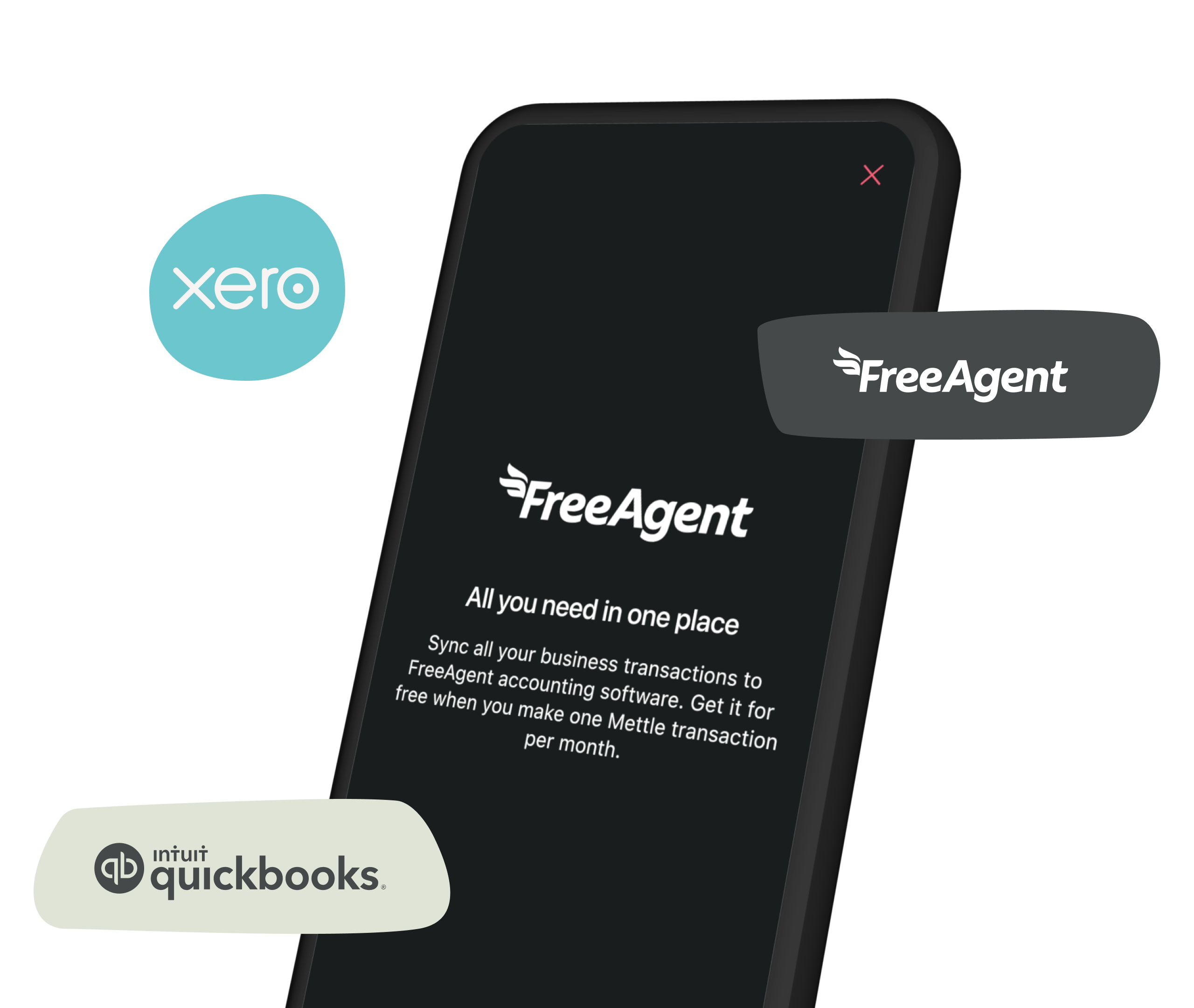 Mettle by NatWest | Mettle