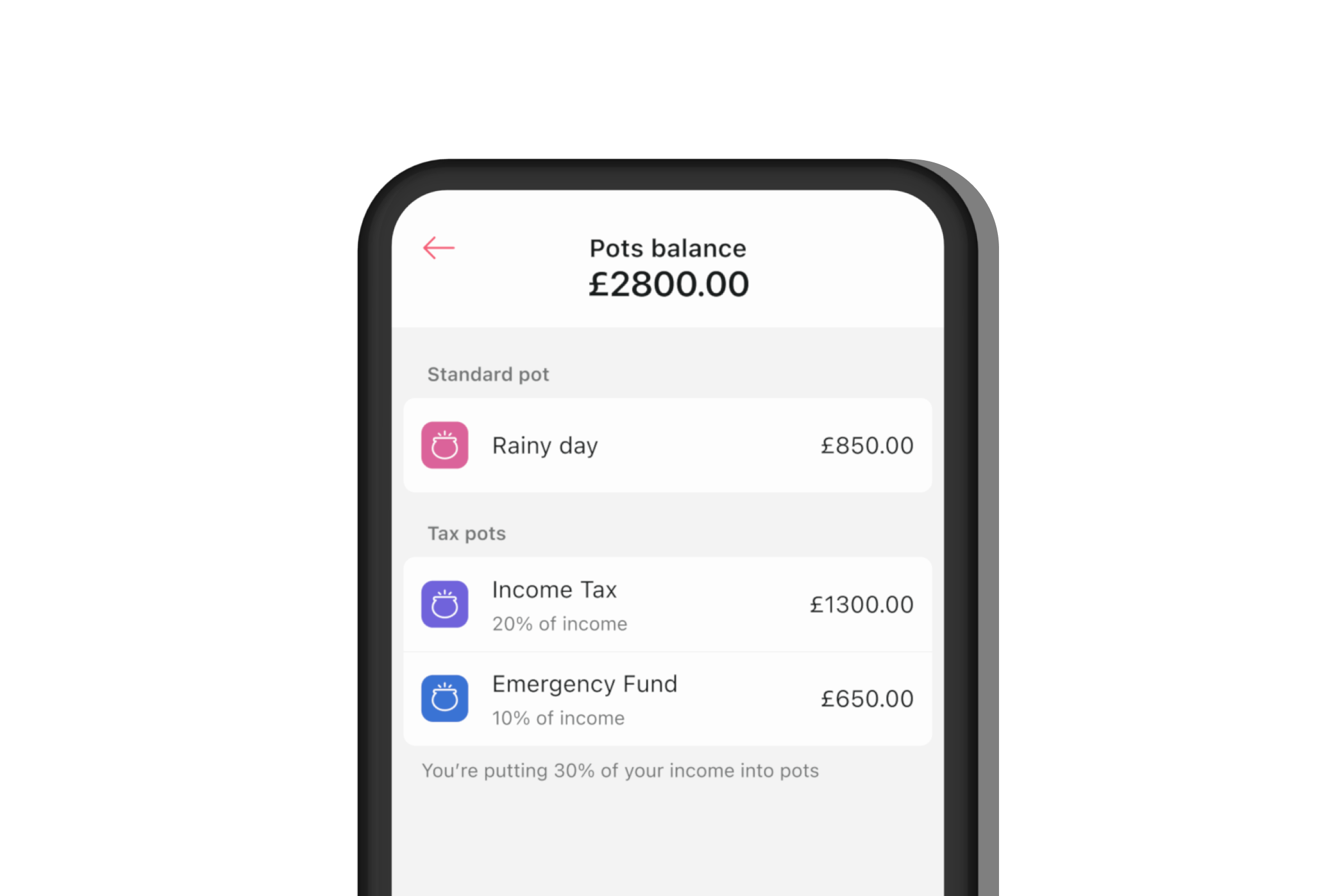 Mettle by NatWest | Mettle