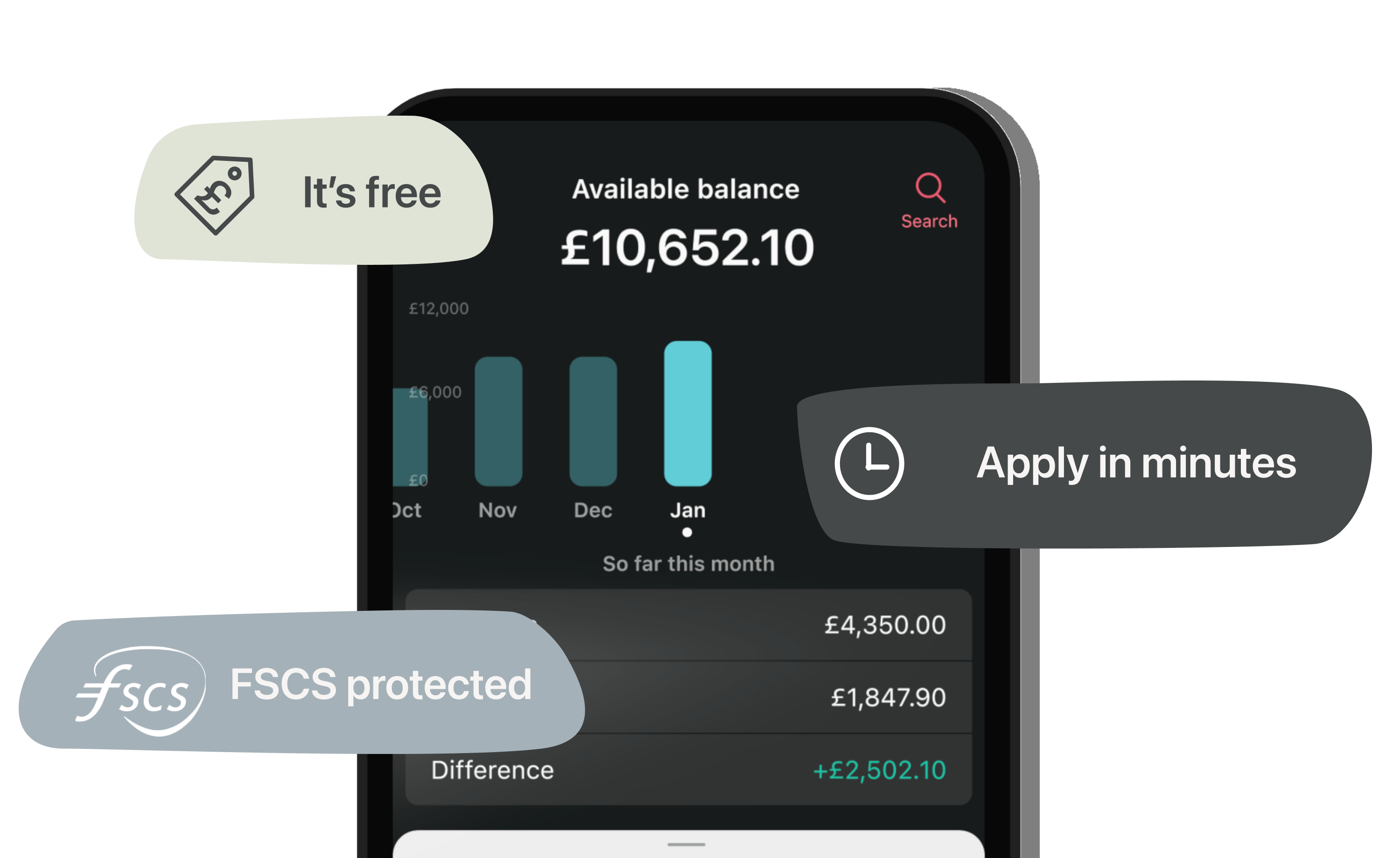 Mettle by NatWest | Mettle