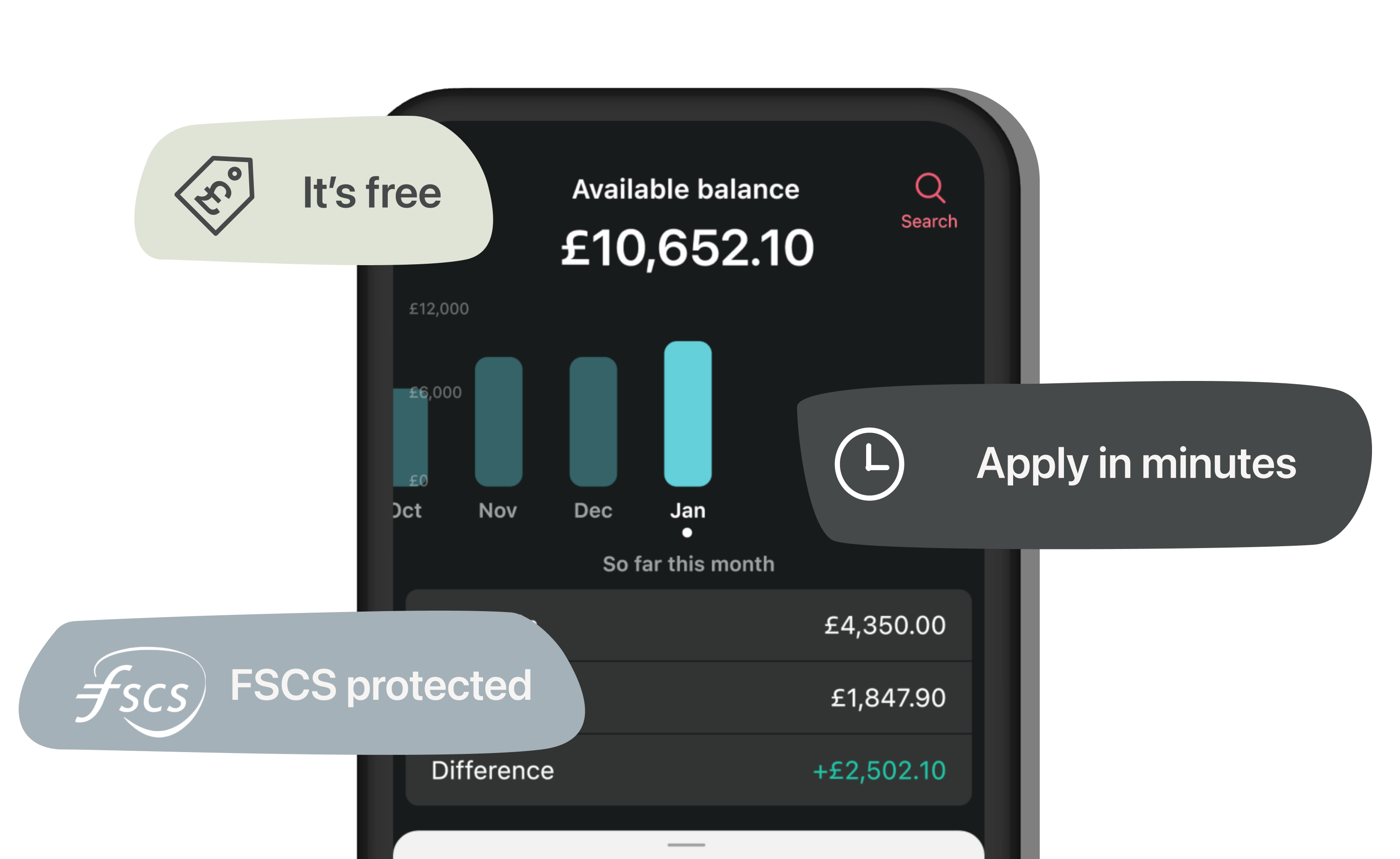 Mettle by NatWest | Mettle