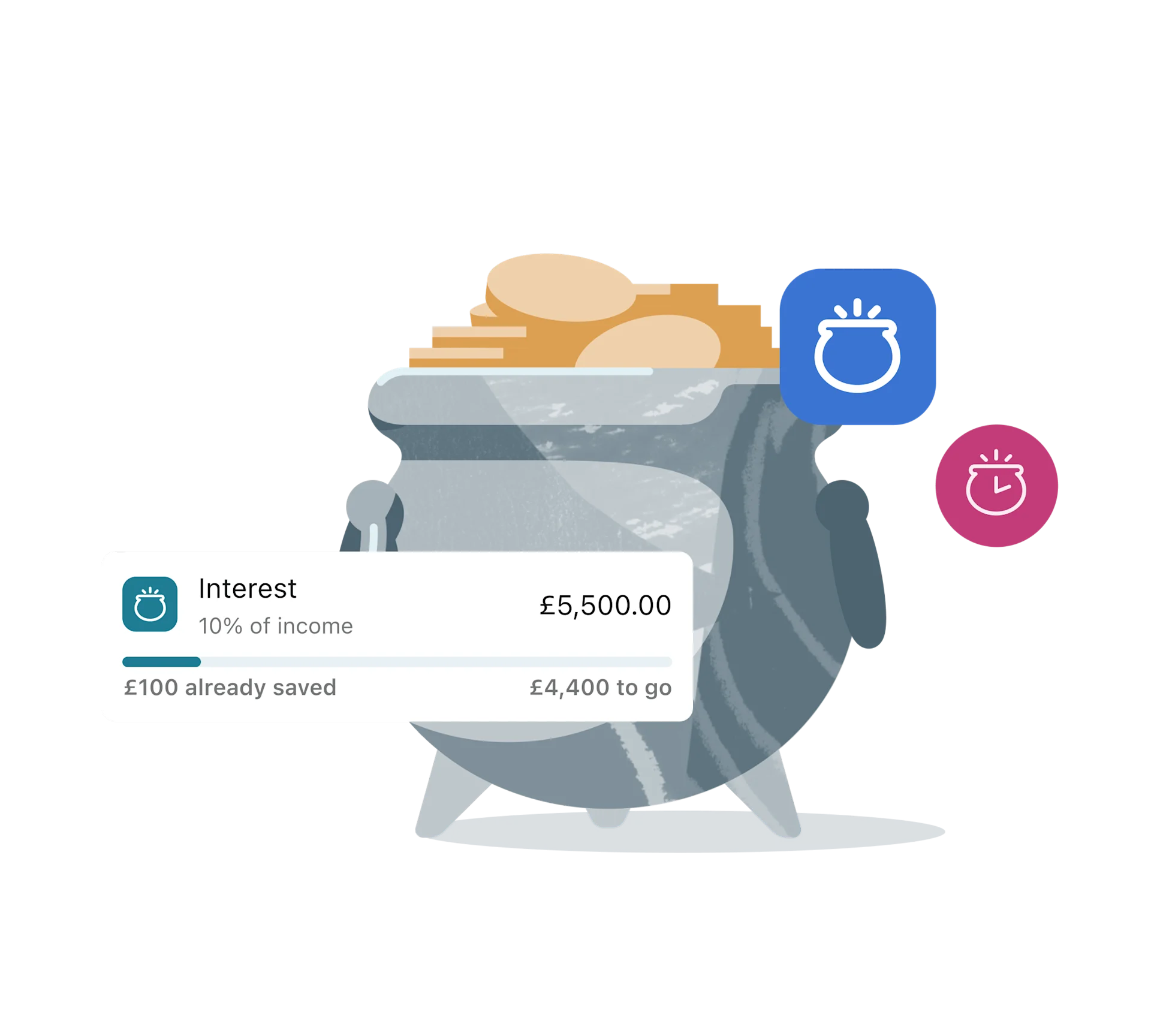 Savings pot | Earn interest on your savings | Mettle