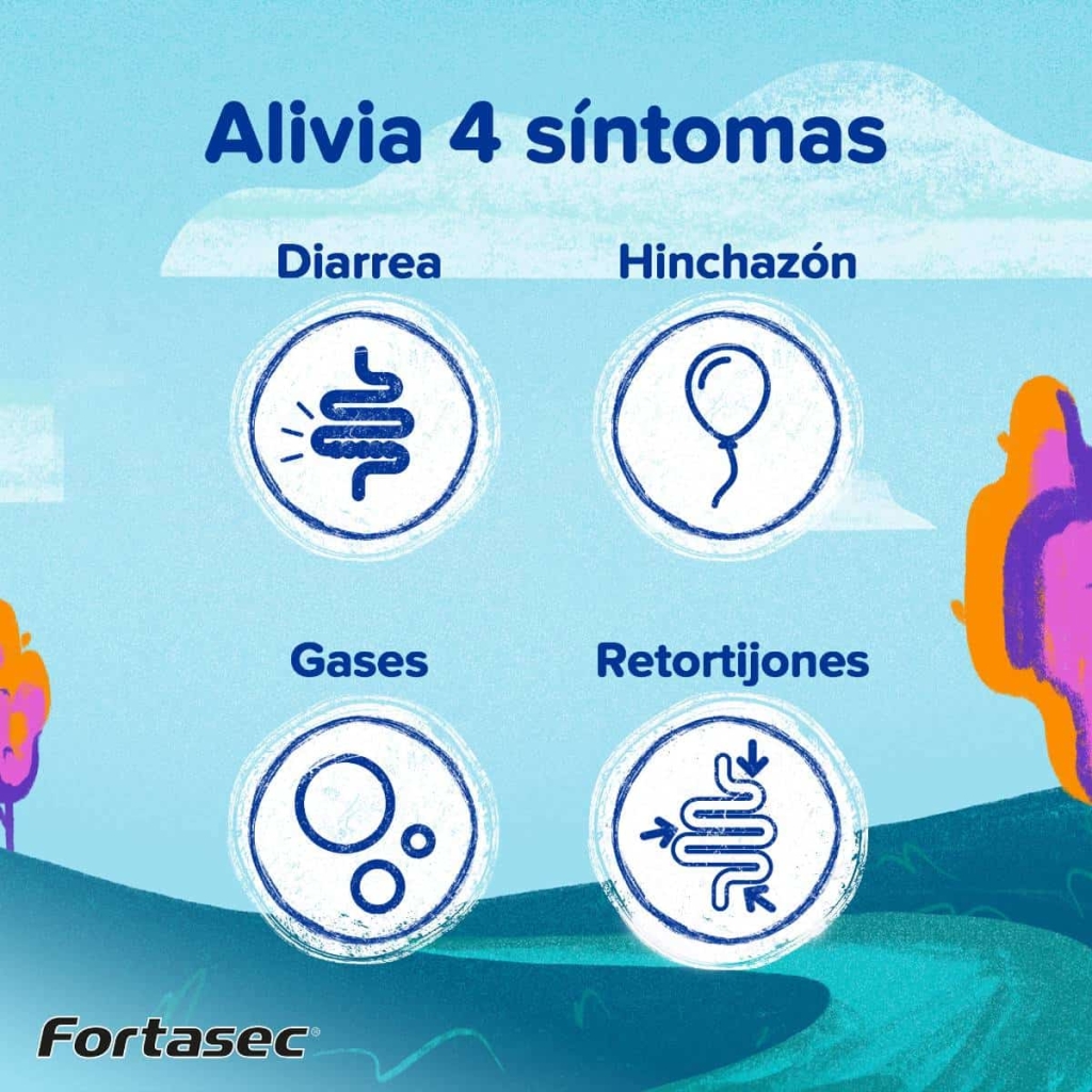 Fortasec® Plus comprimidos | Fortasec®