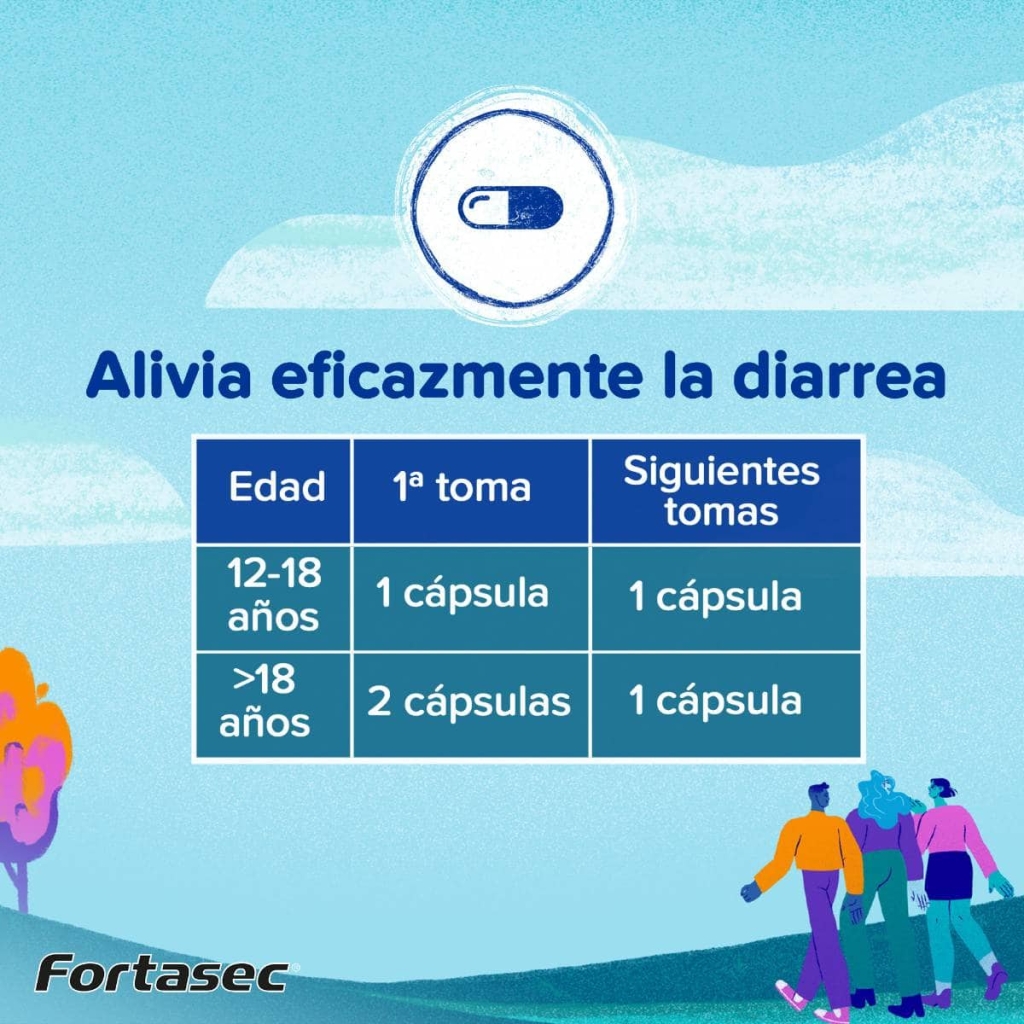 Fortasec® Cápsulas | Fortasec®