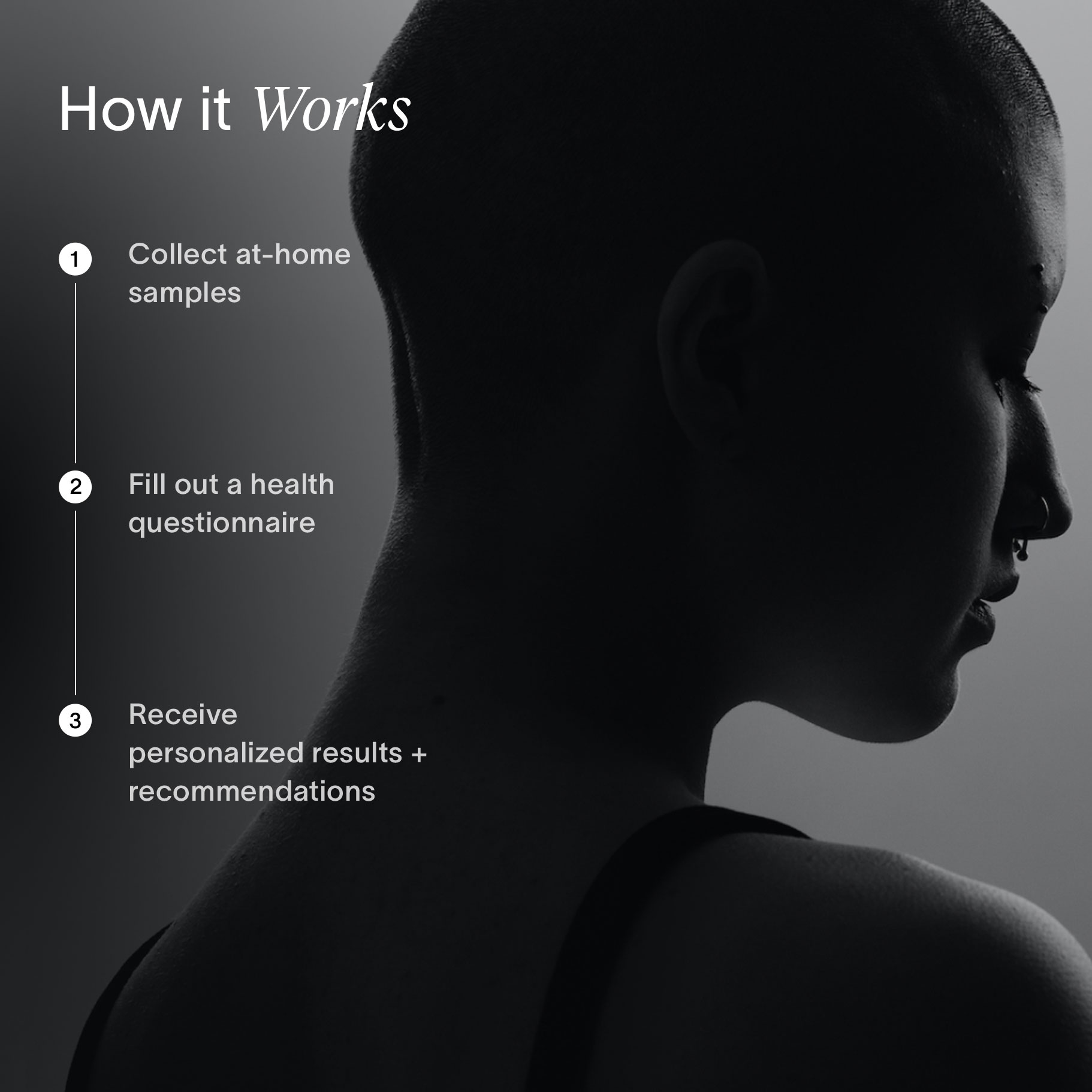 Full Body Intelligence | Viome