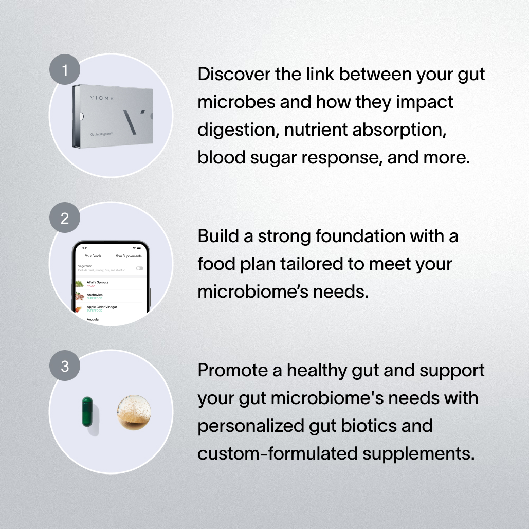 Viome Gut Health Solutions | Best Gut Health Test, Biotics ...