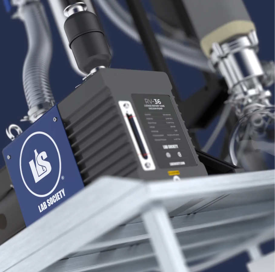 Lab Society Case Study - Aloa® Digital Agency