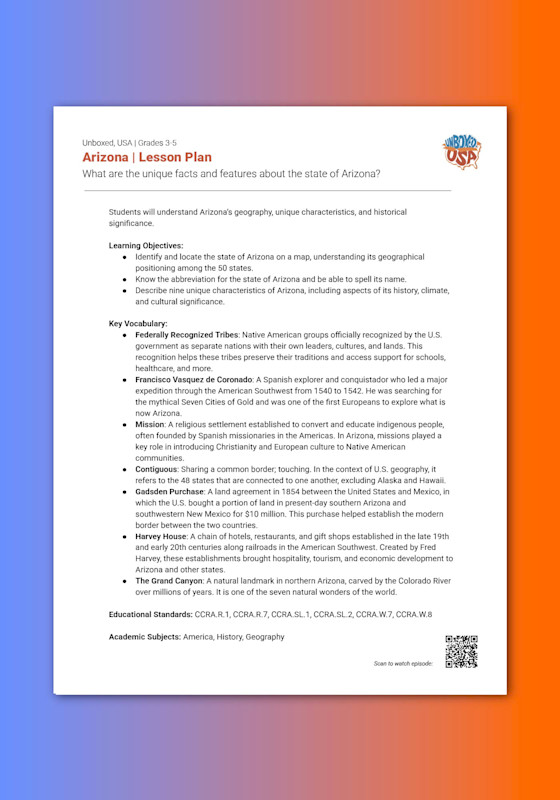 "Unboxed, USA: Arizona" Lesson Plan | PragerU