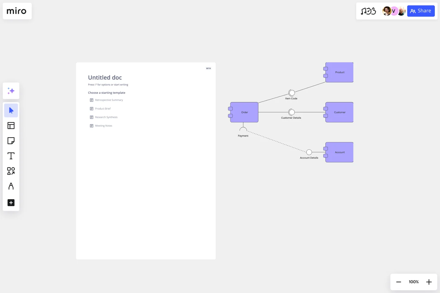 Plantilla de diagrama de componentes UML | Miro Plantilla de diagrama de componentes UML | Miro