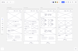 Wireframe Free Template Printable Templates