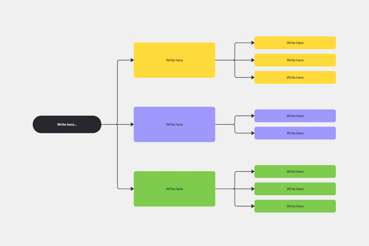 Hojas De Trabajo Para Practicar La Escala De Mapas