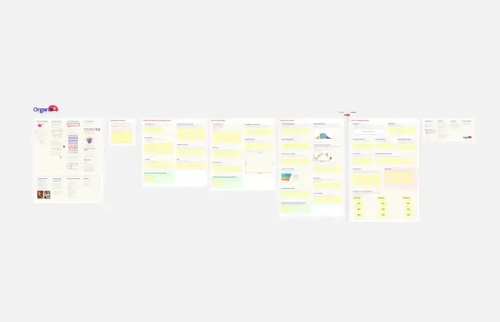 Product Strategy Templates | Miro Product Strategy Templates | Miro
