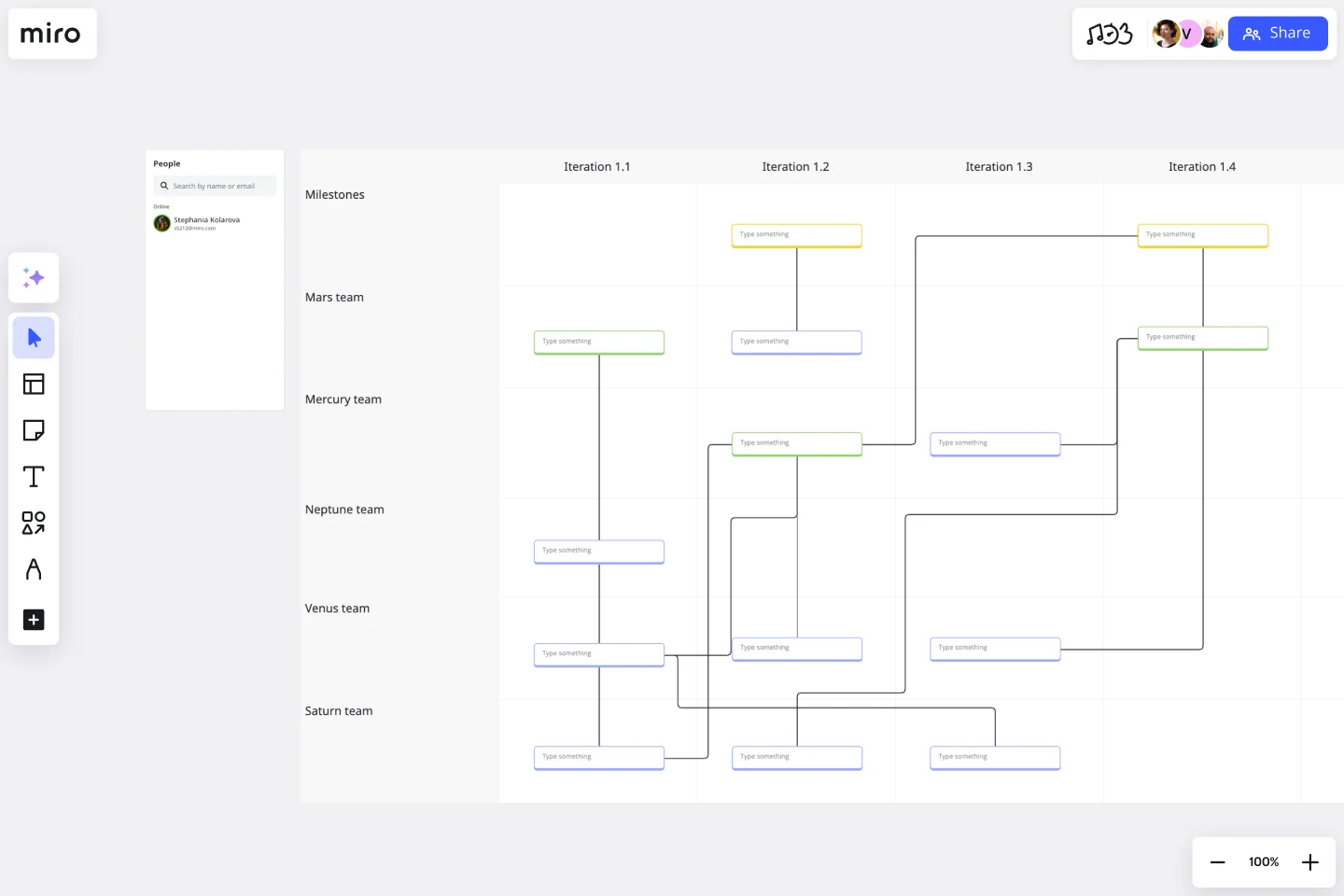 SAFe Program Board for Agile Teams (+ Expert Tips) | Miro SAFe Program Board for Agile Teams (+ Expert Tips) | Miro