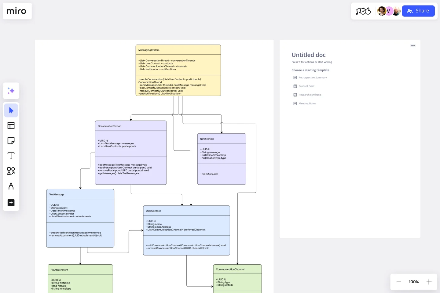 UML Class Messaging System Template UML Class Messaging System Template