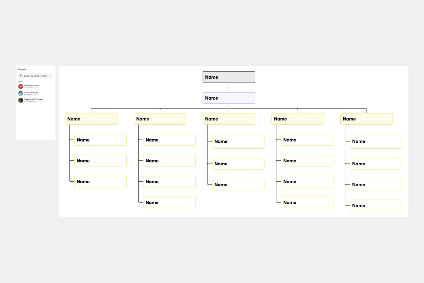 Matrix Org Chart Template Miro matrix-org-chart-template-miro