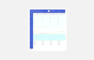 User Story Mapping Template | Miro