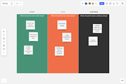 Start Stop Continue Template Pdf Chelsie Munson