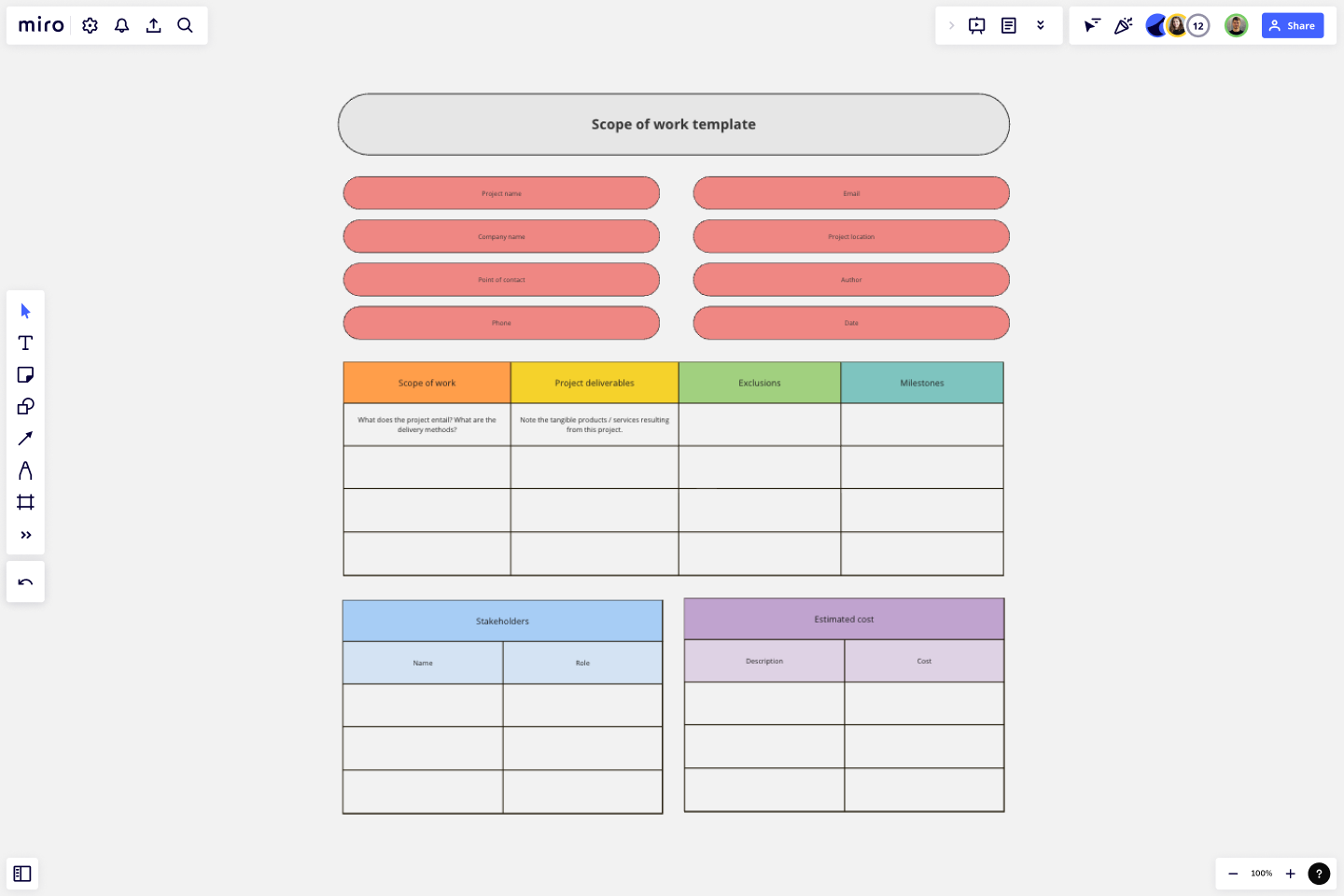Scope Of Work Website