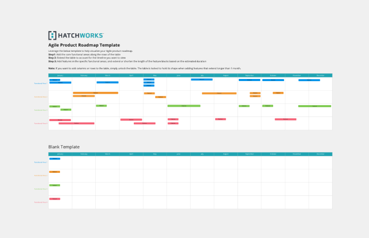 Blank Road Map Template Cross Road PowerPoint Template Slidevilla