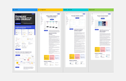 Work Breakdown Structure WBS Template Example Miro