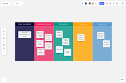 Project Scope Template Example For Teams Miro