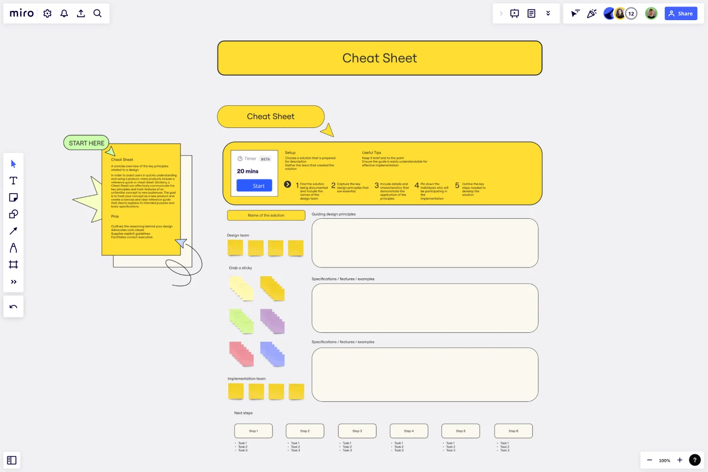 Cheat Sheet Template | Miro