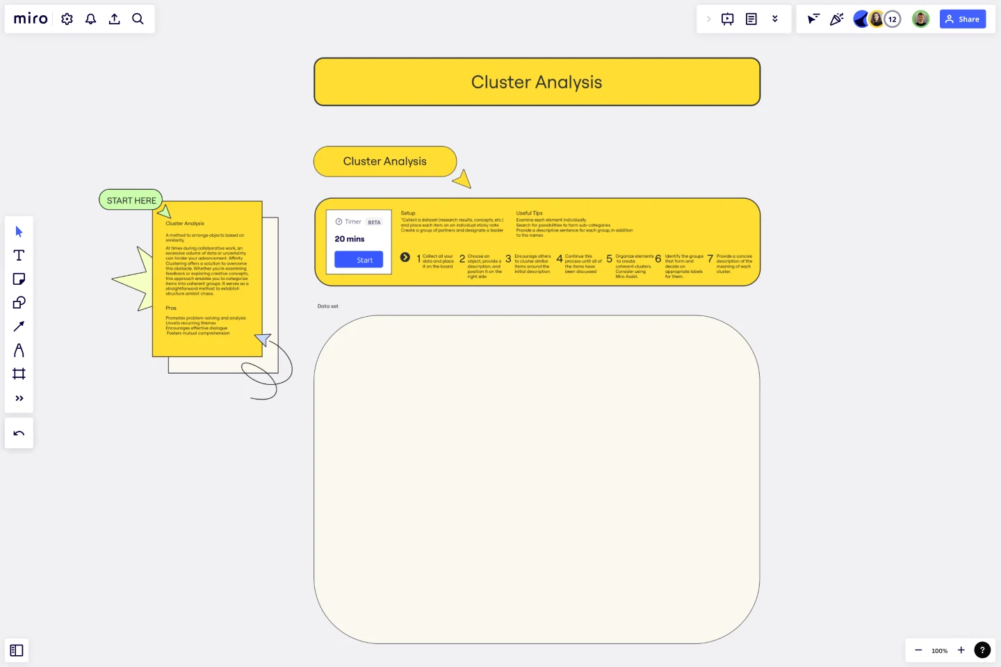 Cluster Analysis Template | Miro Cluster Analysis Template | Miro