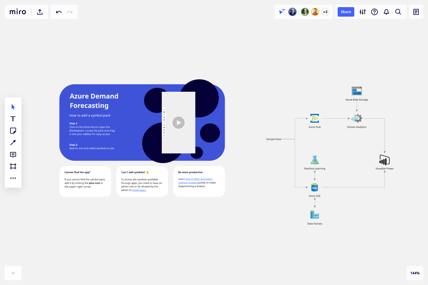 Azure Demand Forecasting Template Miro