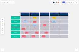 Pi Planning Template Powerpoint