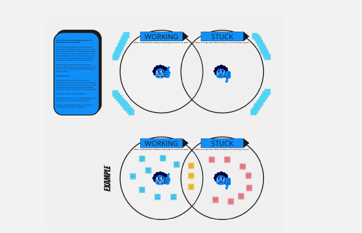 Enkle Venn Diagram Eksempler