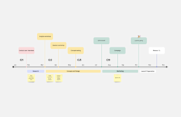  What Is Flowchart Explain With Diagram Best Picture Of Chart Anyimage Org