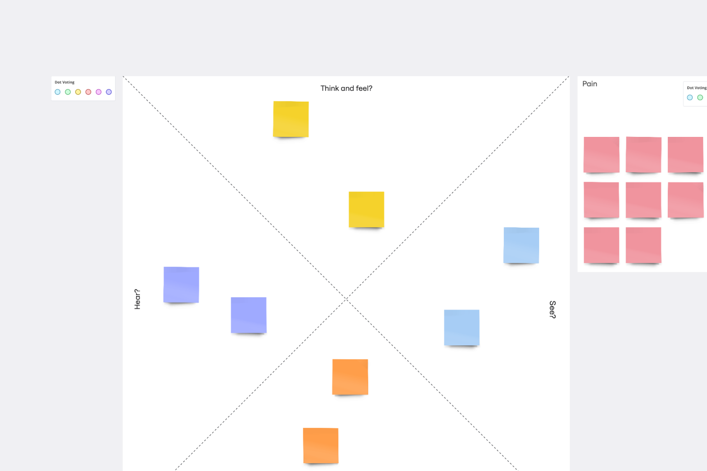 Presentation Of Empathy Map Canvas Slidemodel Headwinds And Tailwinds