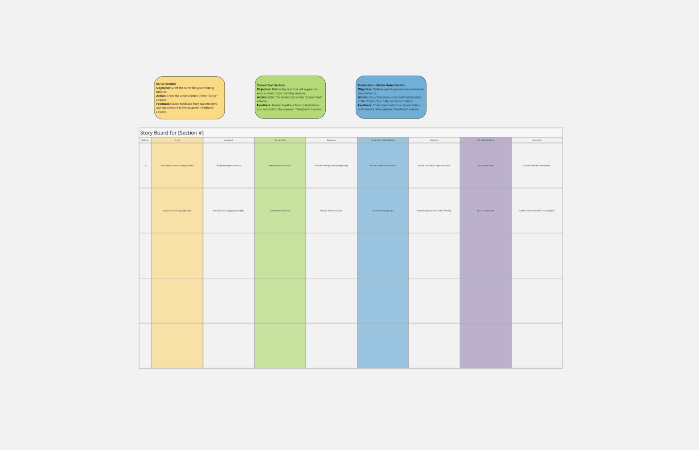 What Is A Storyboard The Fundamentals To Get You Started Storyboard