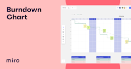 Burndown Chart Template Miro