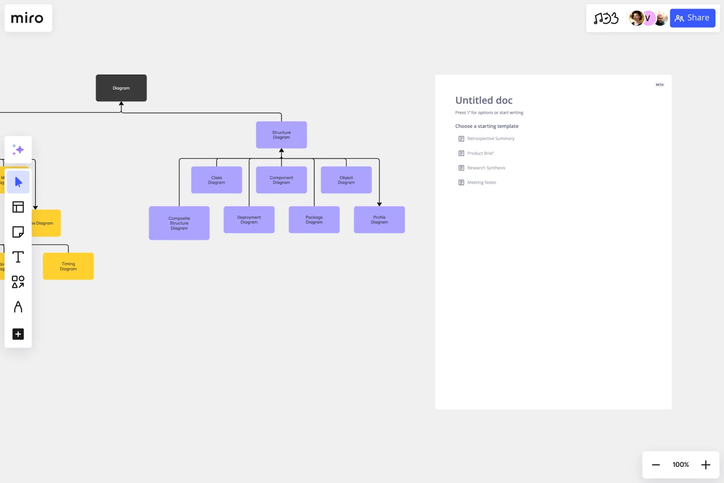 Uml Class Diagram Template Miro