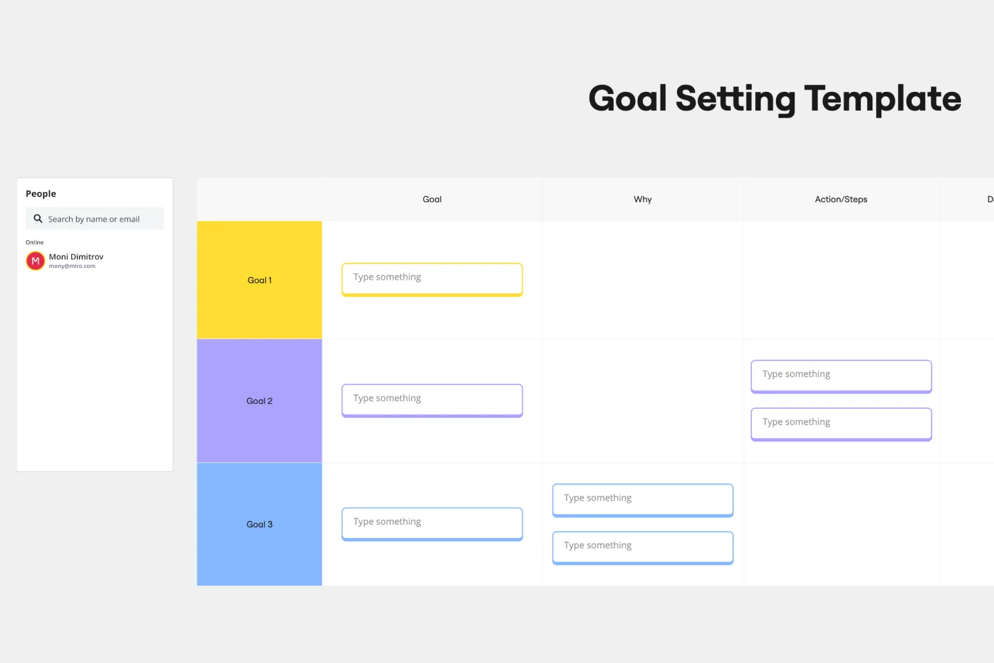 Goal Setting Templates & Examples | Miro Goal Setting Templates & Examples | Miro