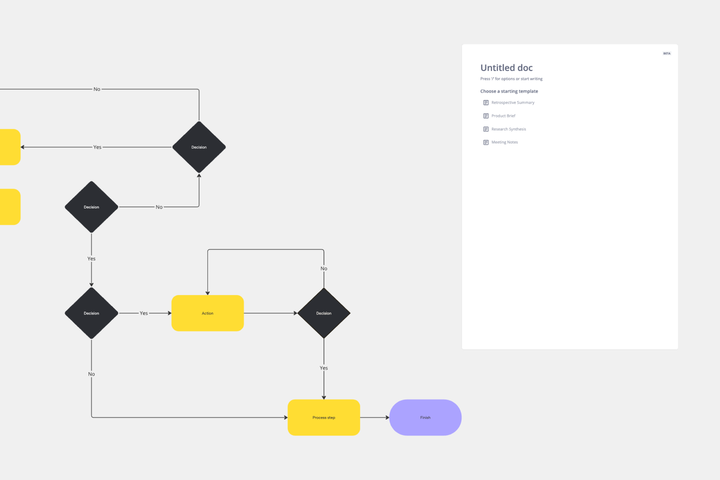 Flow Chart Diagram Template