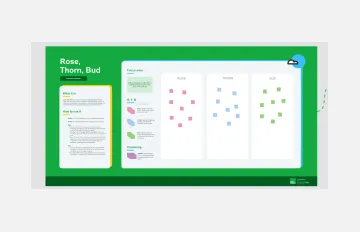 Presentation Template & Example | Miro